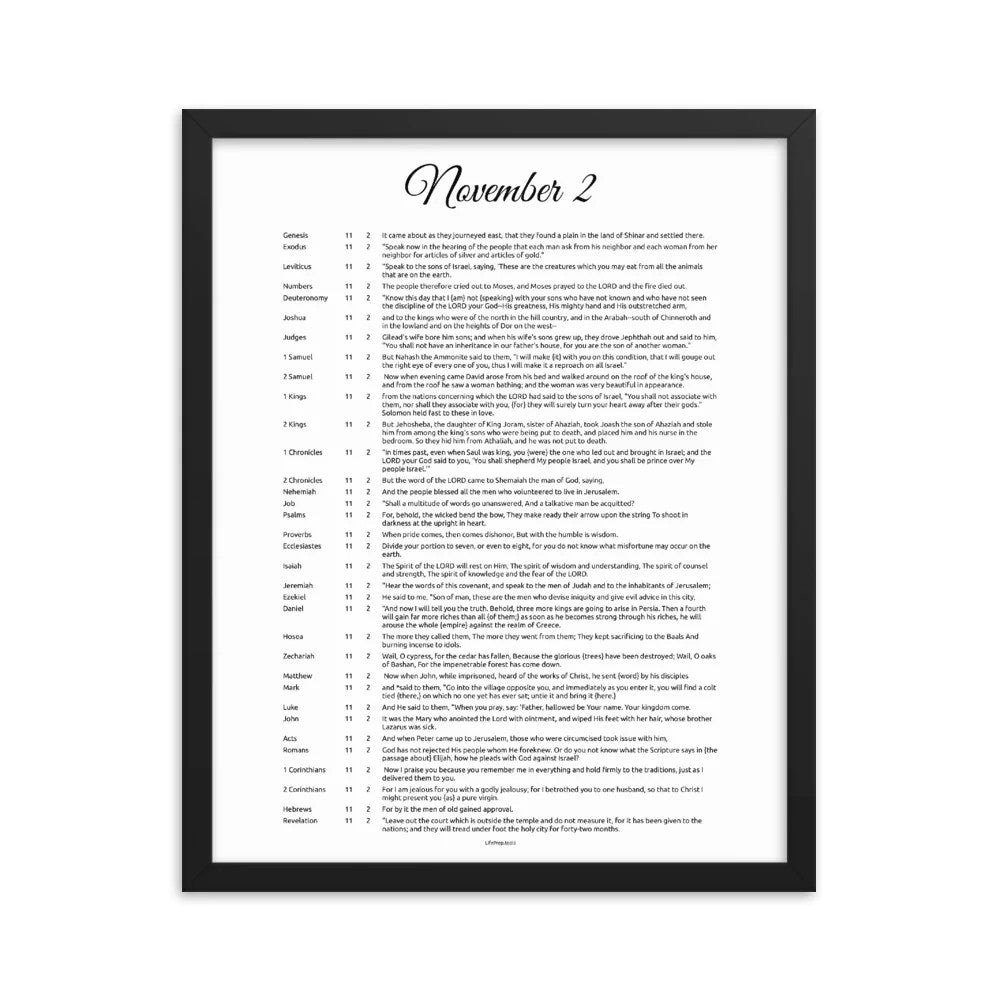 November Inspirational Bible Verses Printable Bible Verse Art Christian ...