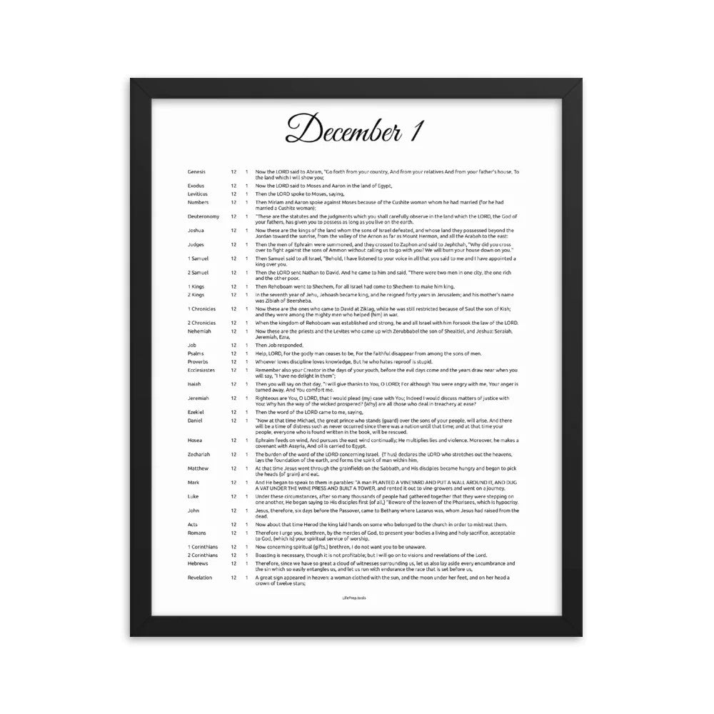 December Bible Verses Printable Christian Wall Art Birthday Wedding ...