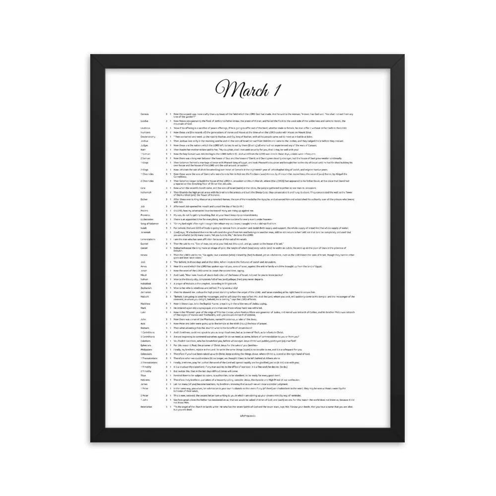March Bible Verses Printable Christian Wall Art Birthday Wedding ...