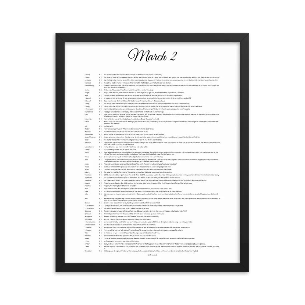 March Bible Verses Printable Christian Wall Art Birthday Wedding ...