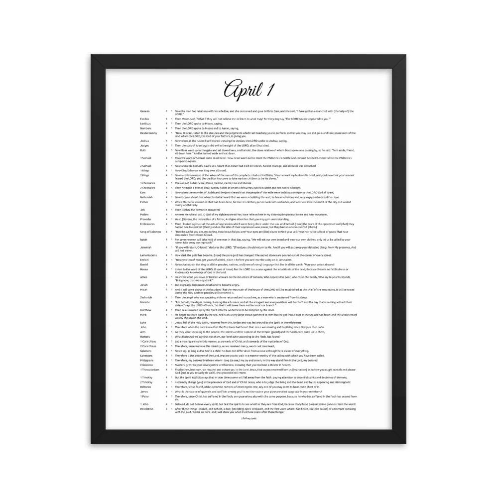 April Bible Verses Printable Christian Wall Art Birthday Wedding ...
